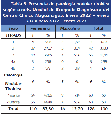 Correlaci_n_converted